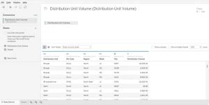 Legend In Tableau Understand Various Operations Legends In Tableau