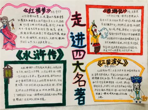 畅游四大名着手抄报四大名著手抄报 四大名著小报4合一手抄报图片