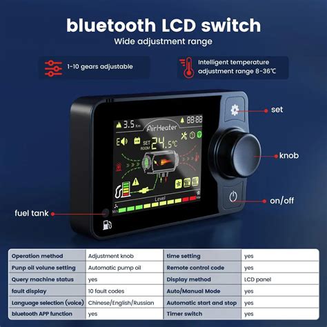 Отоплител за кола 8kw Lcd екран Bluetooth червен Emag Bg
