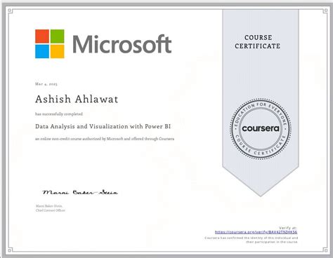 Dataanalysis Powerbi Microsoft Learningjourney Ashish Ahlawat