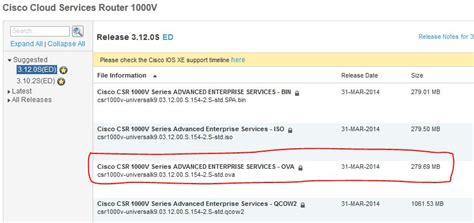 Build CCIE V5 Lab Cisco Cloud Services Router CSR 1000V