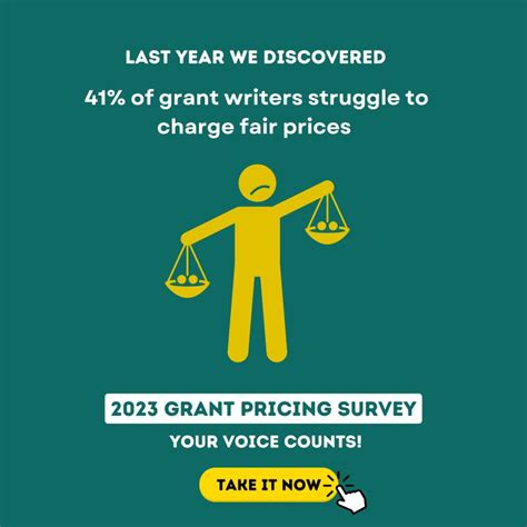 Questioning If Your Grant Services Are Priced Just Right Wonder If