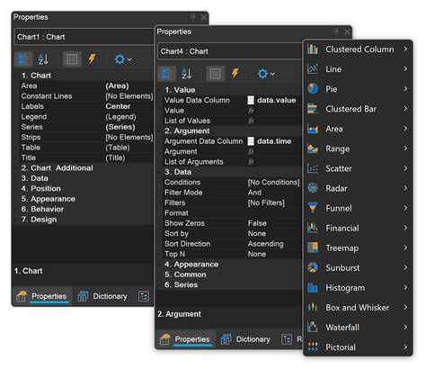 Date Time Step Mode Of The Chart Axis In Stimulsoft Reports