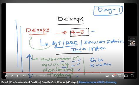 mohana krishnan ramesh on linkedin devops newbeginnings learningjourney