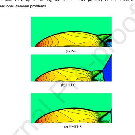 Schemes Mach Number Contours Of Hypersonic Viscous Flow Over Blunt
