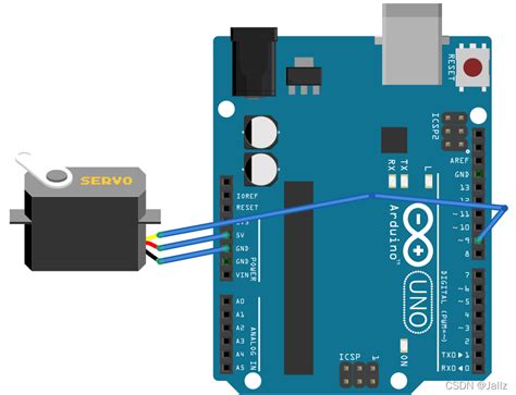 Arduino教程三—舵机arduino 舵机 Csdn博客