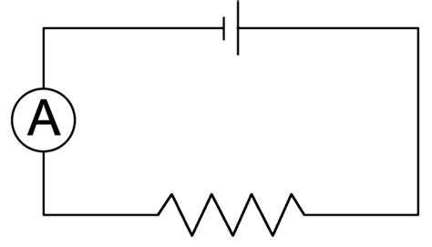 Ip Post 7 The Raspberry Pi Power Analysis Featuring The Tektronix Scope Element14 Community