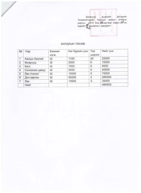 ЗАРДАЛ ГАРГАХ ТУХАЙ