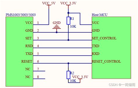 毕设原理（基于stm32的智慧家居环境检测）ld3322 Csdn博客