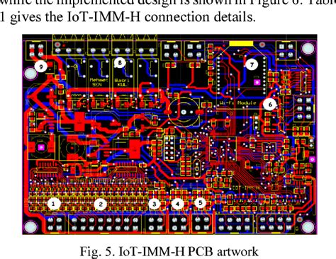 Figure 5 From Iot Based Wireless Induction Motor Monitoring Semantic Scholar