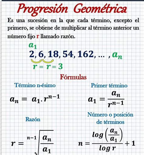 Progresión Geométrica