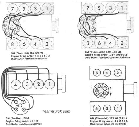 Spark Plug Wiring Diagram Chevy 4 3 V6 Wiring Work