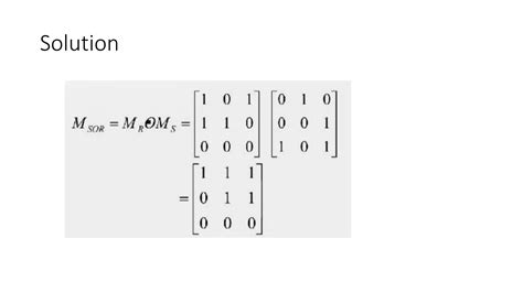 Inverse Of Relations Presentation Pptx
