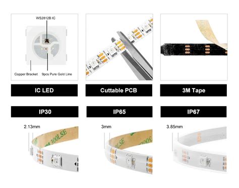 Worldsemi 30pixels 5v Ws2812b Rgb Led Strip Type Light Buy Worldsemi Led Strip Ws2812b