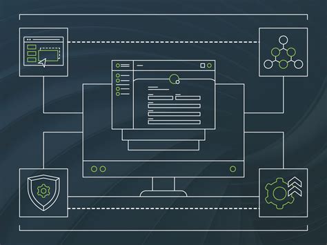 Inductive University Inductive Automation