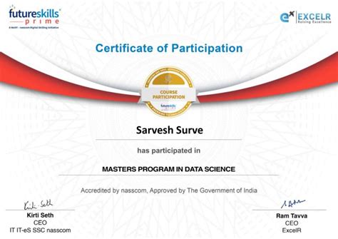 Sarvesh Surve On Linkedin Datascience Dataanalyst Bigdata Machinelearning Ai Deeplearning