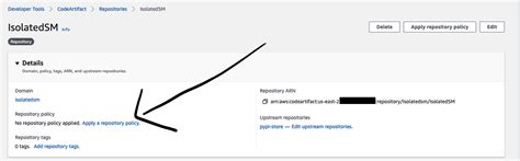 secure aws codeartifact access for isolated amazon sagemaker notebook