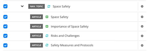 Mapping With A Salesforce Nested Layout