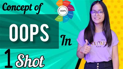 Object Oriented Programming ~ Concept Of Oops ~ Oops In Java ~ By Angel