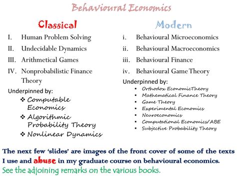 Ppt Behavioural Economics Powerpoint Presentation Free Download Id