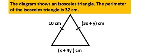 Solved The Diagram Shows An Isosceles Triangle The Perimeter Of The Isosceles Triangle Is