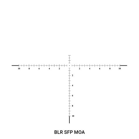 Rifle Scopes Floating Dot Or Floating Cross Hair In The Center Of The Reticle Snipers Hide