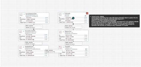solved oracle to hive table cloudera community 204356