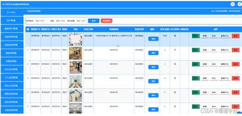 [独有源码]java jsp中小型艺术培训机构管理系统mqp2g从不会做毕业设计到成功完成的过程与方法 csdn博客