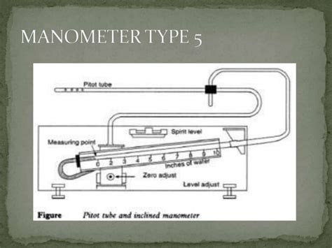 Pengukuran Tekanan Pada Manometer Pptx