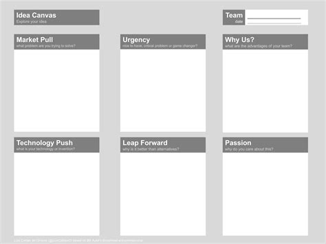 Idea Canvas Ppt
