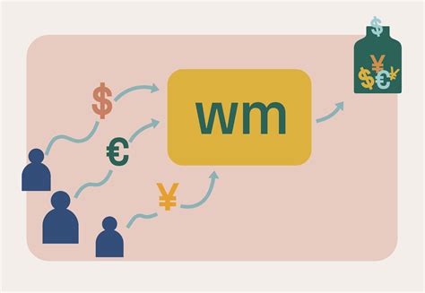 Web Monetization Decentralization Off The Shelf