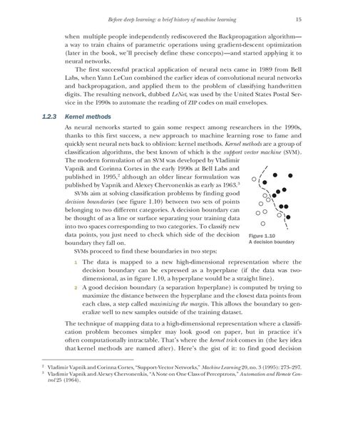 Deep Learning With Python Paperback 天瓏網路書店