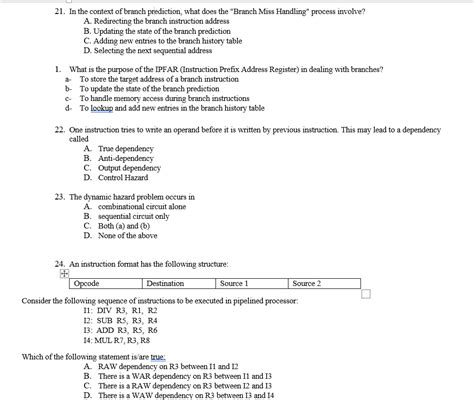 Solved In The Context Of Branch Prediction What Does The Chegg