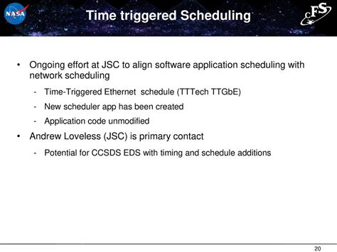 Cfs Systems Technology Roadmap Ppt Download