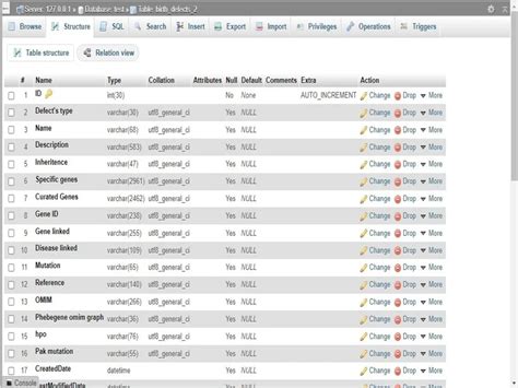Artificial Intelligence Machine And Deep Learning Coding In Python Upwork