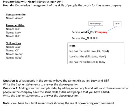 Solved Question 1 What People In The Company Have The Same