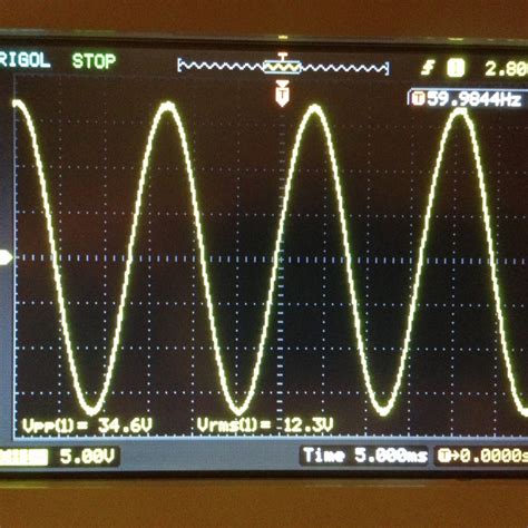 AC Inverters For Off Grid Power Part Off Grid Ham