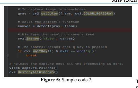 Figure 1 From A Novel Face Detection And Recognition System Using Machine Learning Approaches