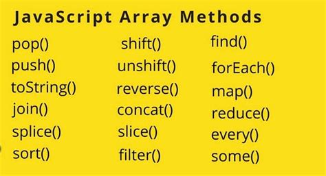Essential Javascript For React That Every Developer Should Know