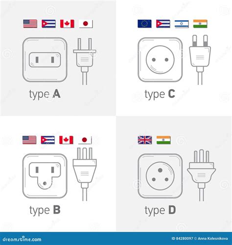 Different Type Power Socket Set Icon Illustration For Different