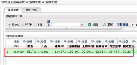 如何使用 iOS 和 Vigor2960 建立SSL VPN連線 裕笠科技UBLink 統編 28109353