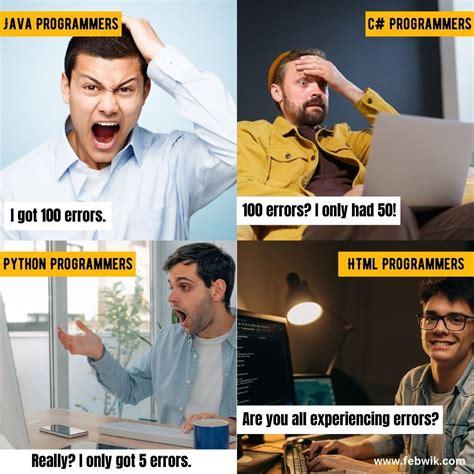 Febwik Technology Private Limited On Linkedin Codinghumor Programminglife Meme Coding