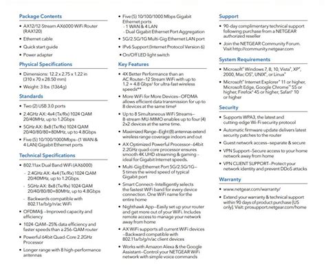 NETGEAR Nighthawk AX12 RAX120 Review Play3r