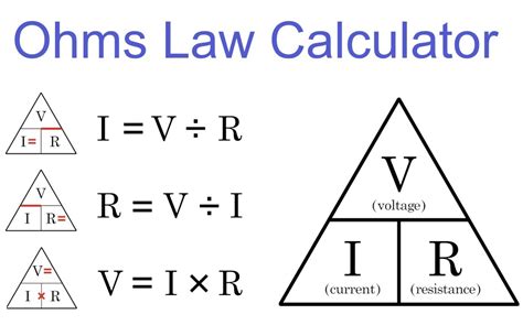 Ohms Law Chart En 2023 Tablas De La Ley Calculadora Ley 59 Off