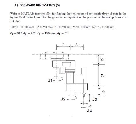 Solved 1 FORWARD KINEMATICS 6 Write A MATLAB Function Chegg