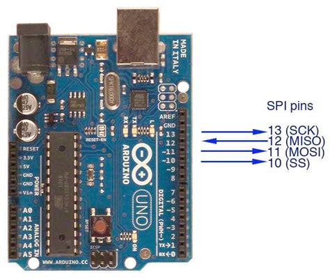 Arduino Yun ICSP Pinout Complete Guide And Diagram
