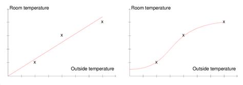 error bookmark not defined g download scientific diagram