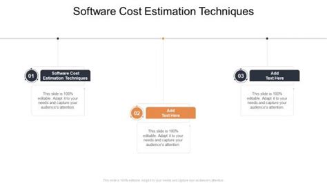 Software Cost Estimation Techniques Powerpoint Presentation And Slides
