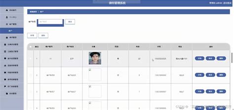 计算机毕业设计springboot律所管理系统9y8y29【附源码数据库部署lw】 Csdn博客