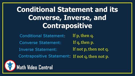Conditional Statement And Its Converse Inverse And Contrapositive